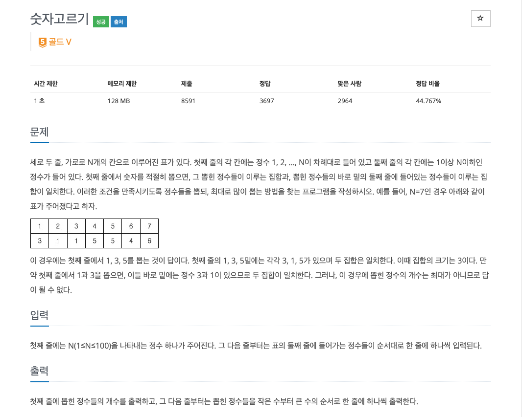 [BOJ] 백준 2668번 숫자고르기 (Python)